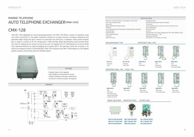 Marine Telephone CMX-128 | PDF