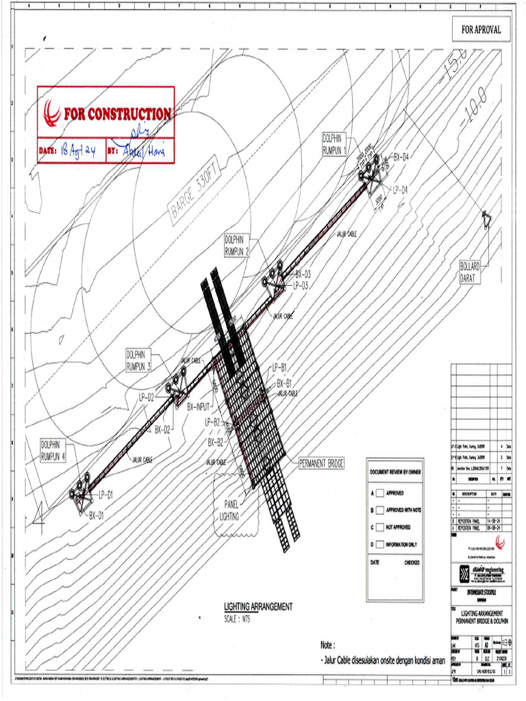 Lighting Arrangement - Isp Damparan Rev. B | PDF