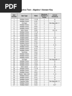 2023 Staar Math Grade 8 Answer Key | PDF | Applied Mathematics