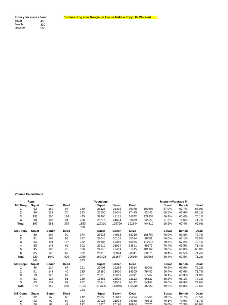 Sheiko Spreadsheets - DR Workout | PDF | Weight Training | Weight