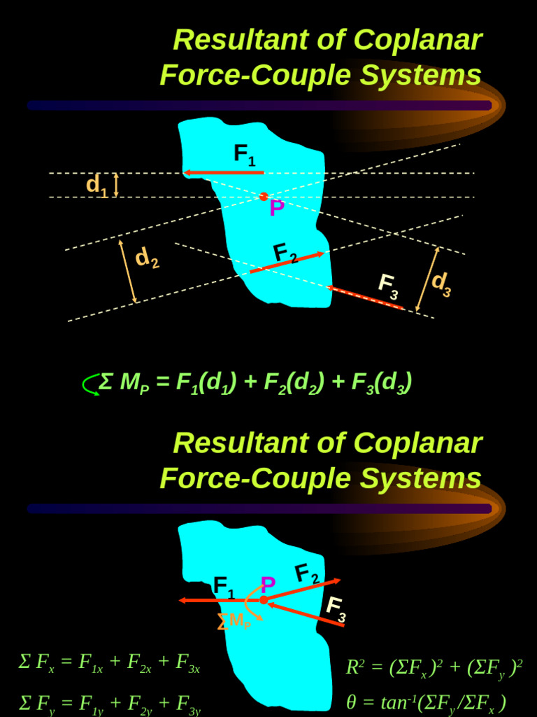 Force-Couple Systems Part II | PDF | Physics | Applied And ...