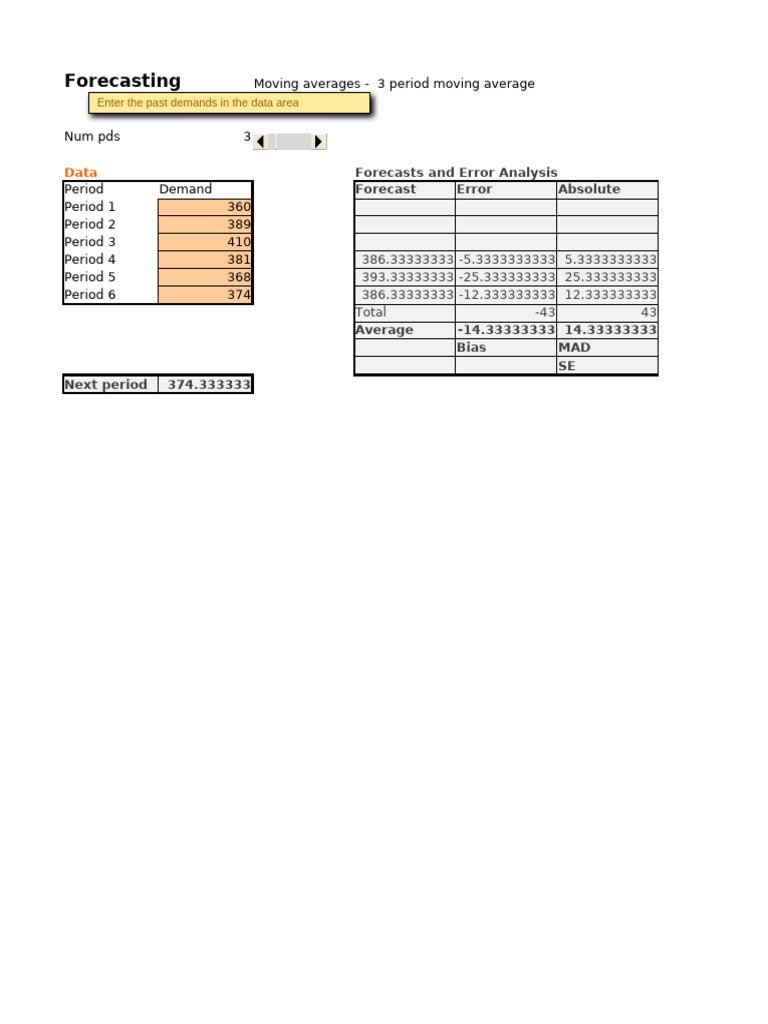 Actividad 5 y 6 | PDF | Forecasting | Mean Squared Error