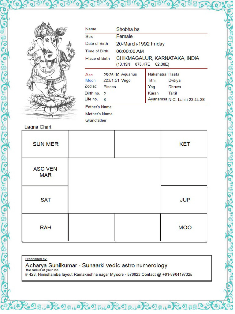 Shubha Kundali | PDF