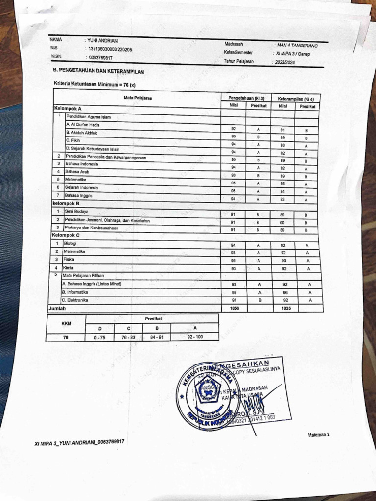 Raport Yuni 11zon-Dikompresi | PDF