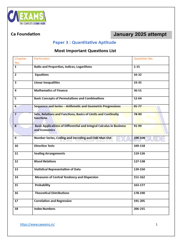 CA Foundation MATHS - MCQ Ques1732605170 | PDF | Sampling (Statistics ...