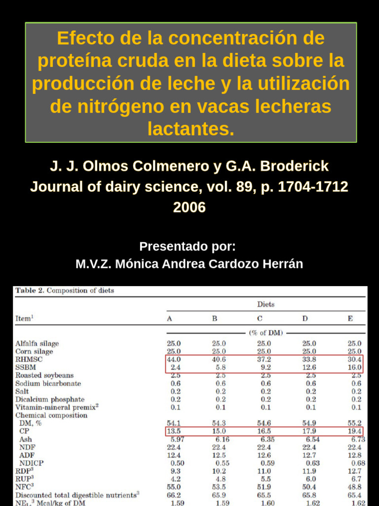 Efecto de La Concentración de Proteína Cruda | PDF