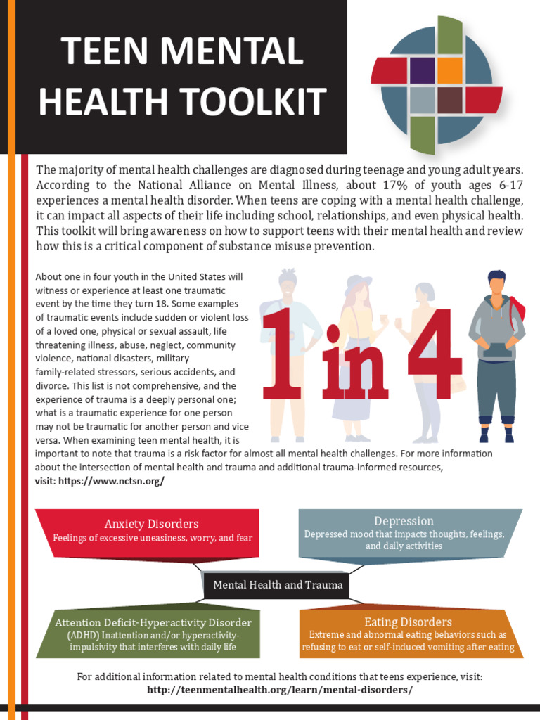 Teen Mental Health Support Toolkit | PDF | Mental Health | Mental Disorder