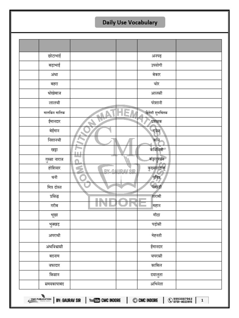 Daily Use Vocabulary | PDF