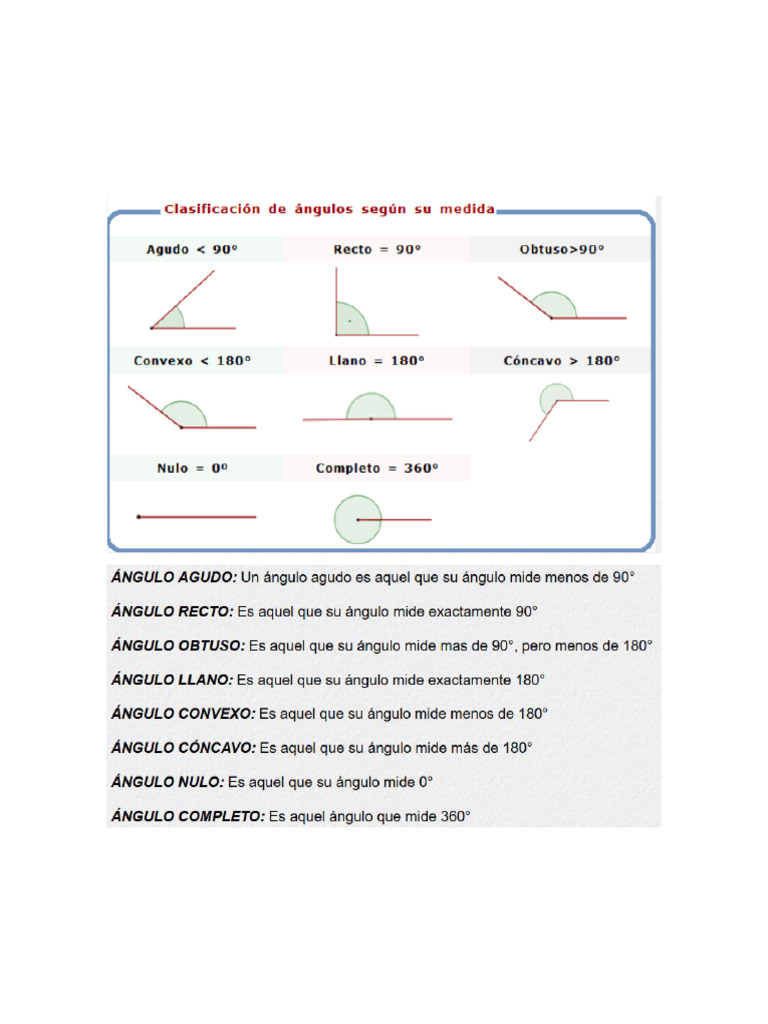 Clasificación y Tipos de Ángulos | PDF