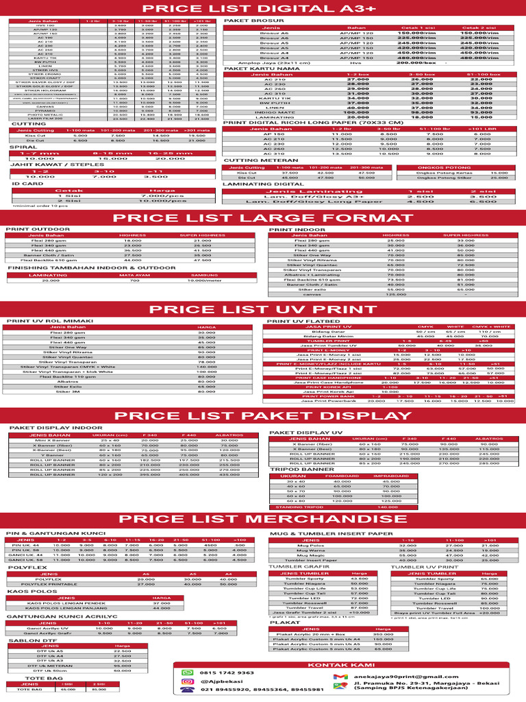 Price List Aneka Jaya | PDF