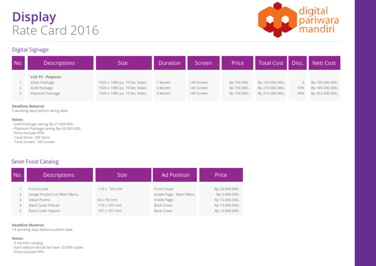 2016 Digital Signage Rate Card | PDF