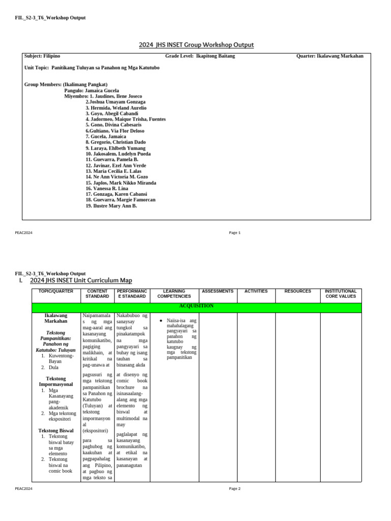 FIL - S2-3 - T - Workshop Output | PDF