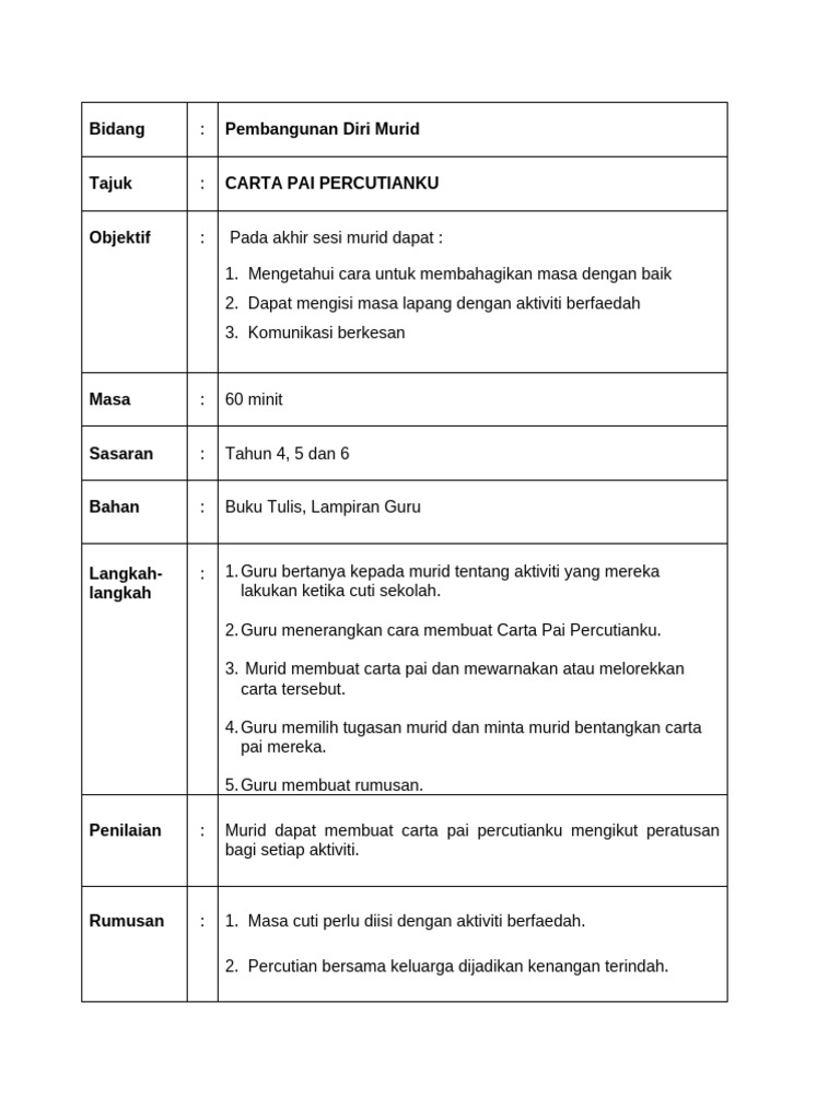 Carta Pai Percutianku | PDF