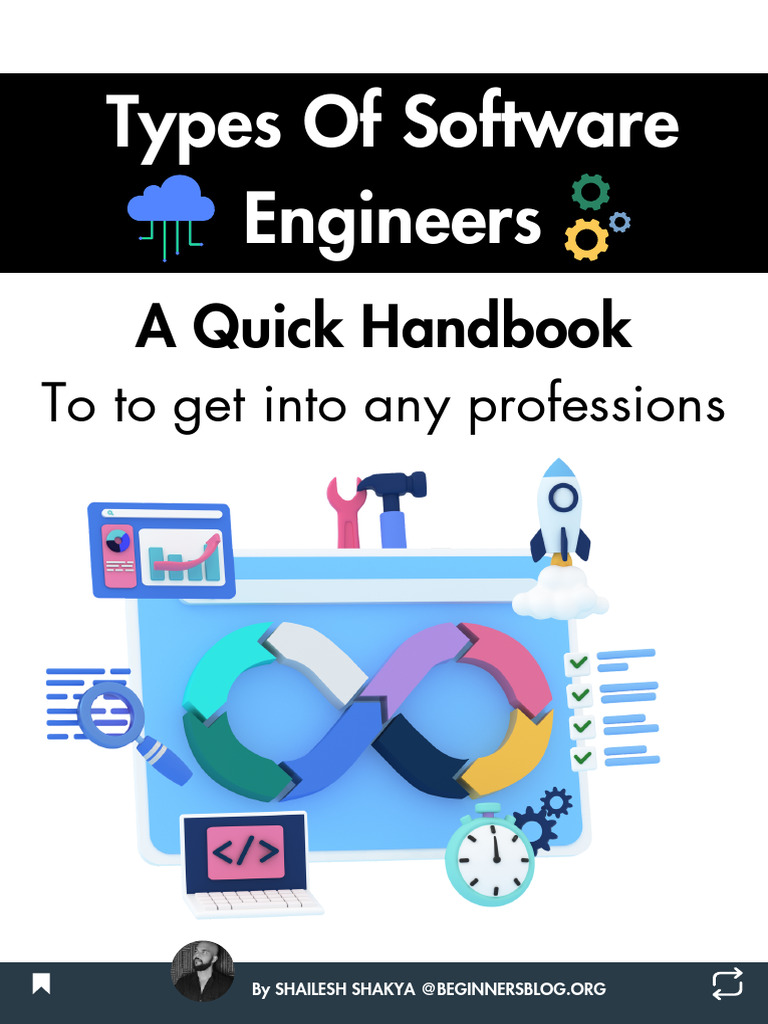 Software Engineering Career Guide | PDF | World Wide Web | Internet & Web