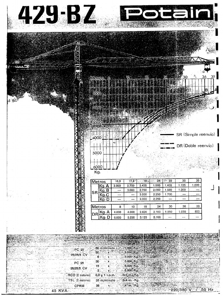 429 BZ | PDF