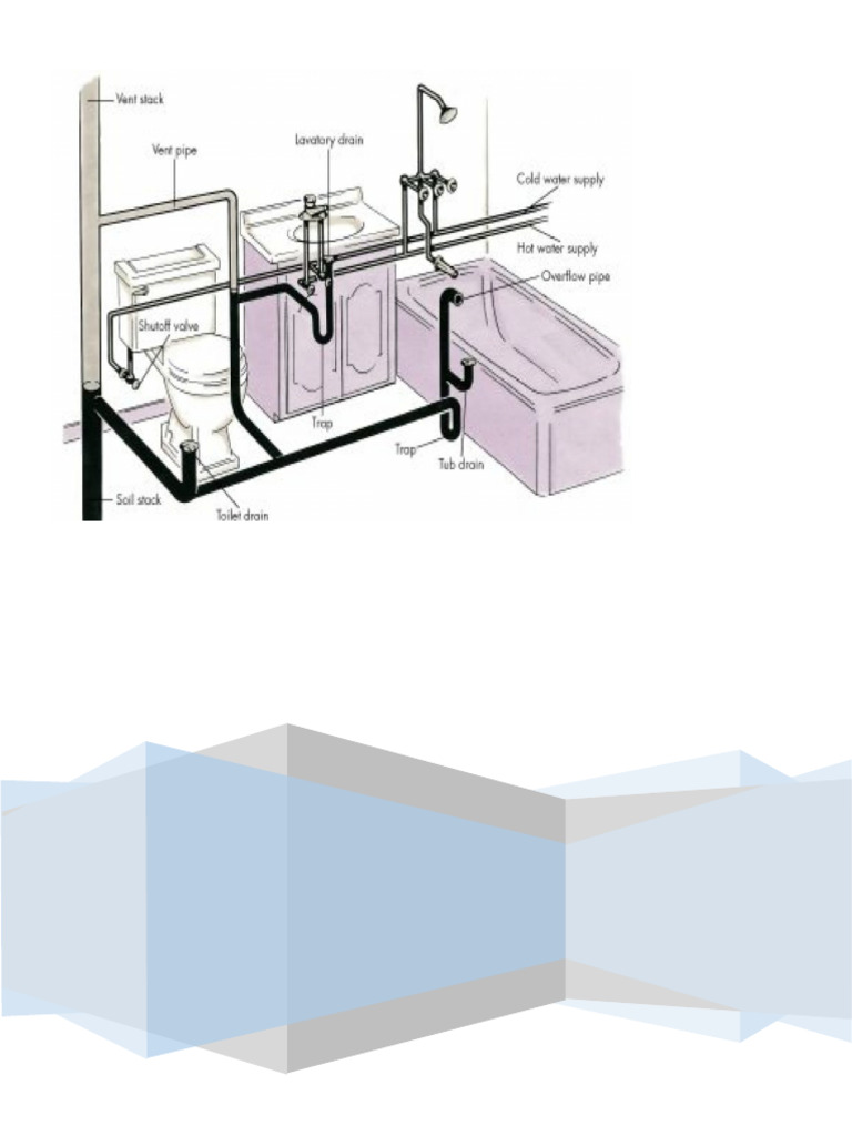 Plumbing Theory Notes | PDF | Soldering | Pipe (Fluid Conveyance)