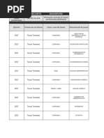 Manual Ambiente de Aprendizaje Virtual CUAM | PDF | Blog | Moodle