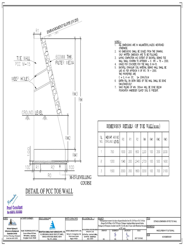 DWG PCC Toe Wall TJ 29.11.21 | PDF