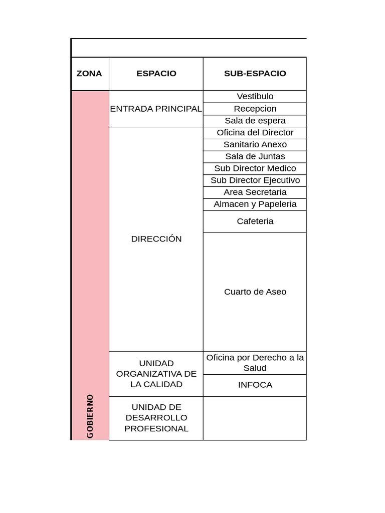 Programa Arq en Word | PDF | Hospital | Enfermería