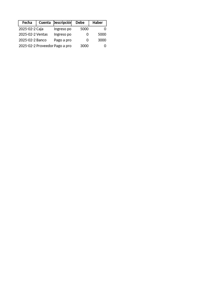 Formatos Contables Completos | PDF