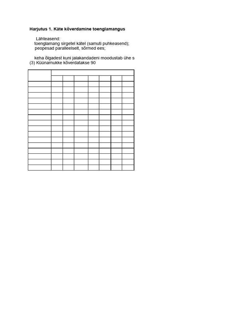 Kehaliste Katsete Punktitabel Harjutus 1. Käte Kõverdamine ...