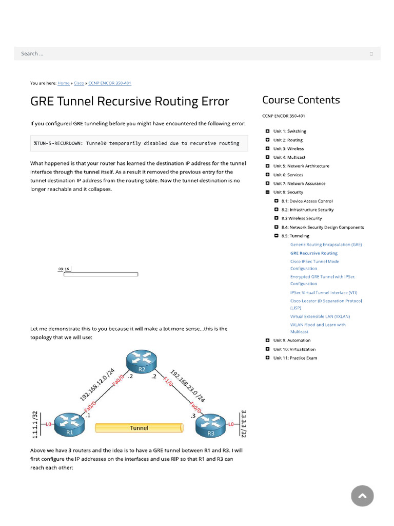 GRE Tunnel Recursive Routing Error | PDF