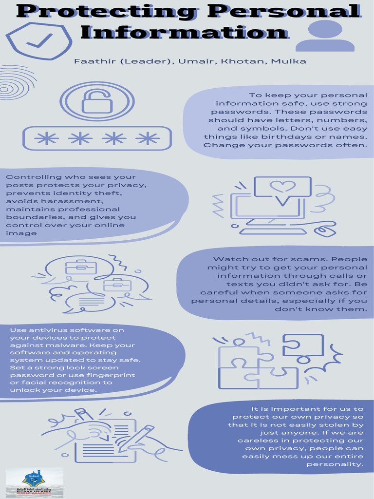 Safeguarding Personal Information | PDF
