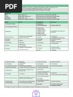 IGCSE Coordinated Sciences Syllabus 2025 2027 | PDF