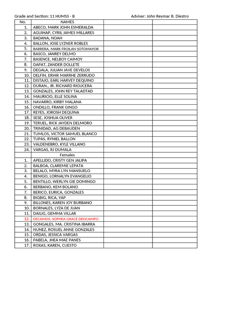 Grade 11 HUMSS-B Official List | PDF