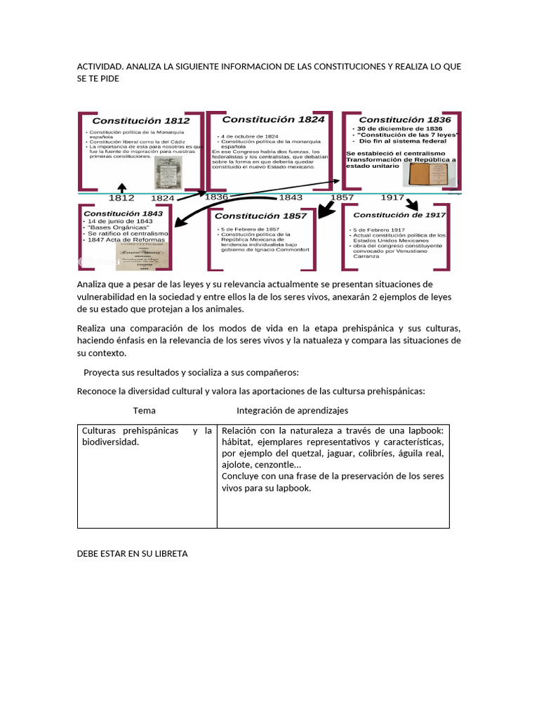 Hist.3 Edith 3a | PDF