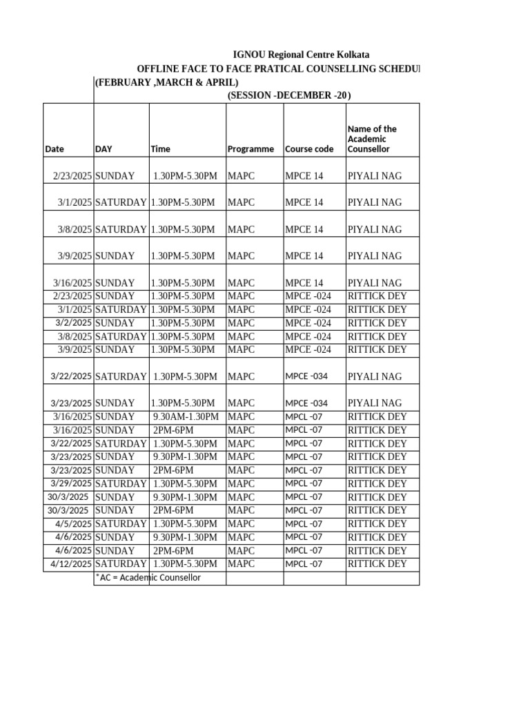 Mapc Practical Schedule For Backlog | PDF