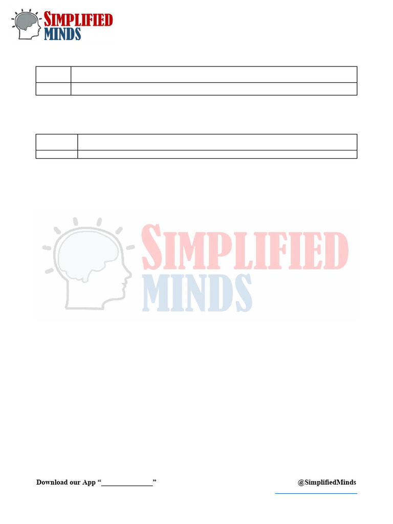 II PUC Chemistry PYQs & Model Papers 2025 | PDF | Chemical Reactions ...