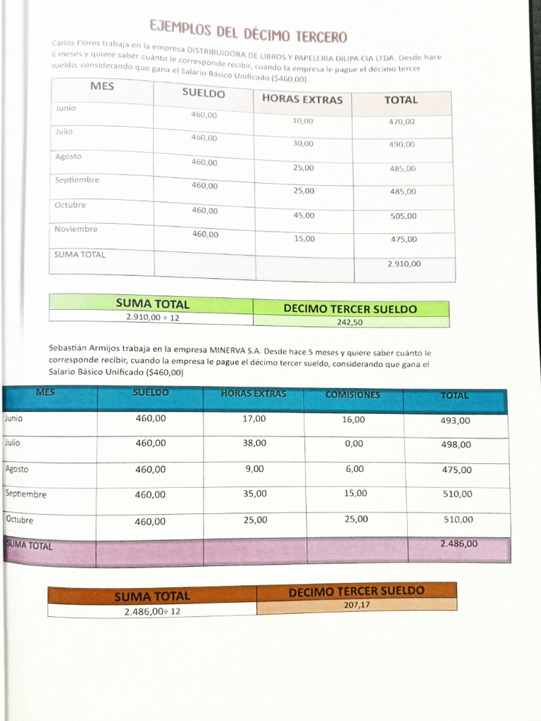 Ejercicio Décimo Tercero Segundo Grupo 17-Jan-2025 08-39-49 | PDF
