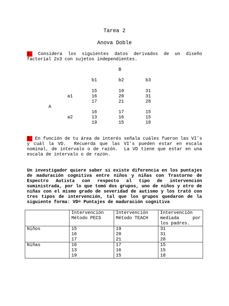 Tarea 2 Anova Doble | PDF | Análisis de variación | Autismo