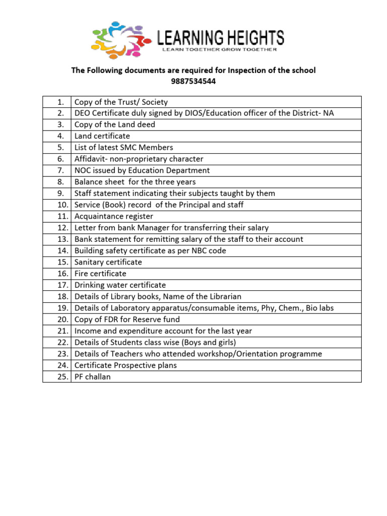 Required Documents For Inspection of The School | PDF