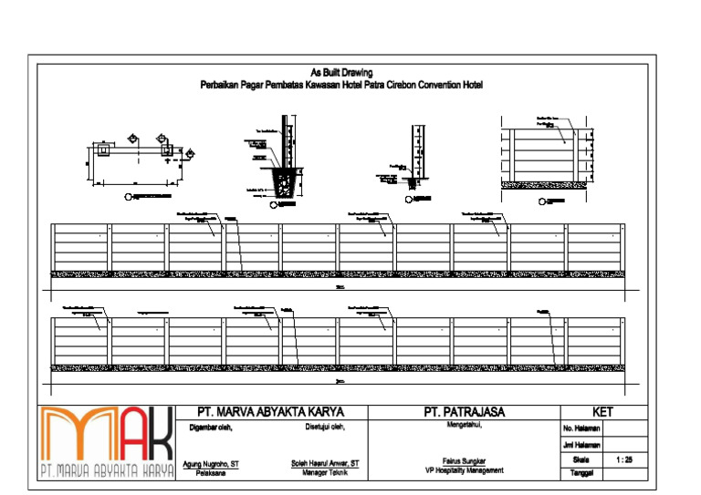 AsBuilt Pagar Panel Patra 1 | PDF