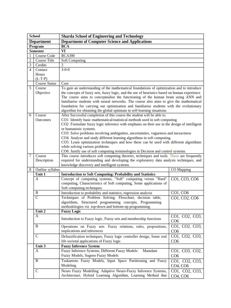 Soft Computing syllabus | PDF | Fuzzy Logic | Computational Neuroscience Soft Computing syllabus | PDF | Fuzzy Logic | Computational Neuroscience