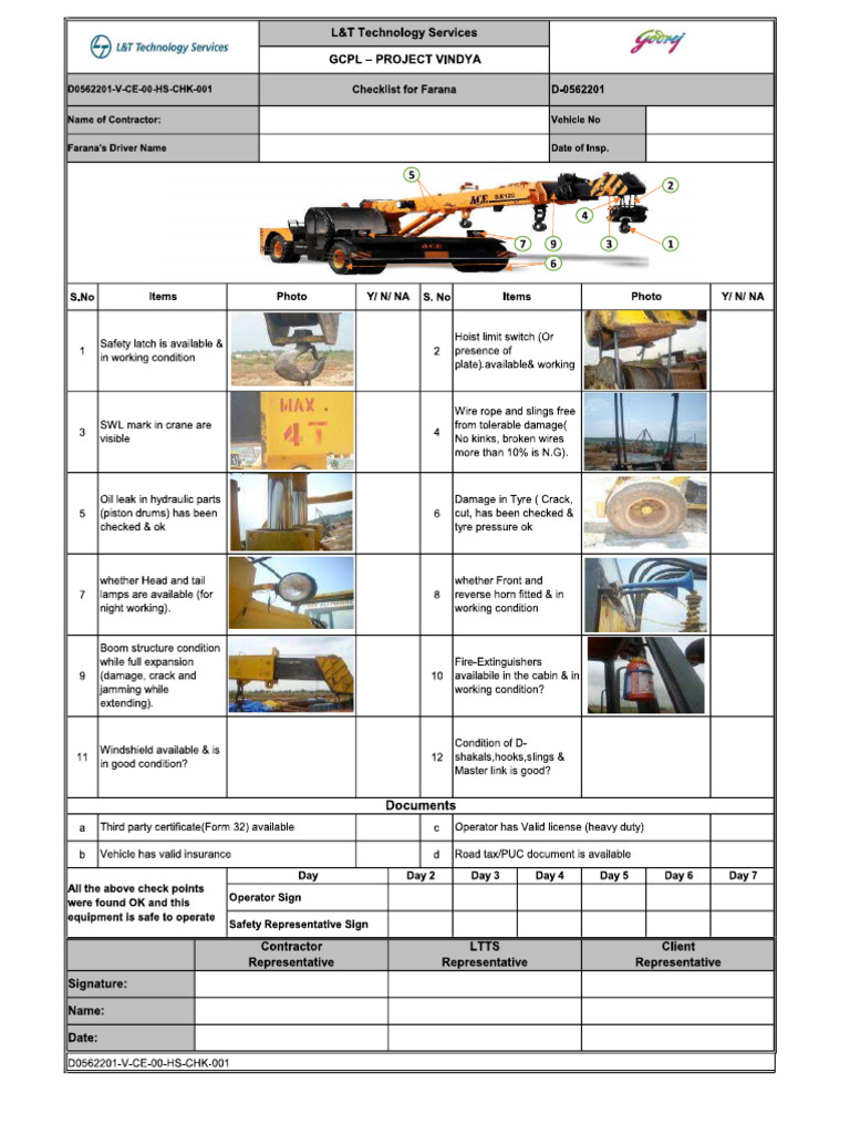 All Check List LTTS | PDF