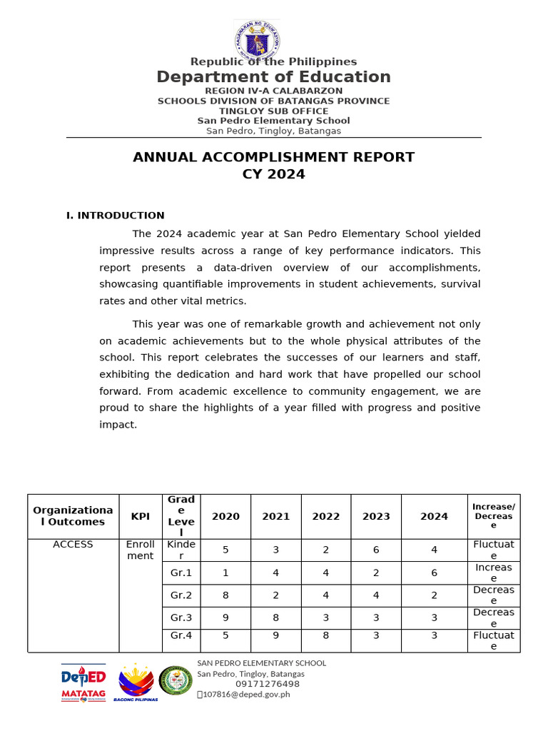 AAR-2024 | PDF | Learning | Behavior Modification
