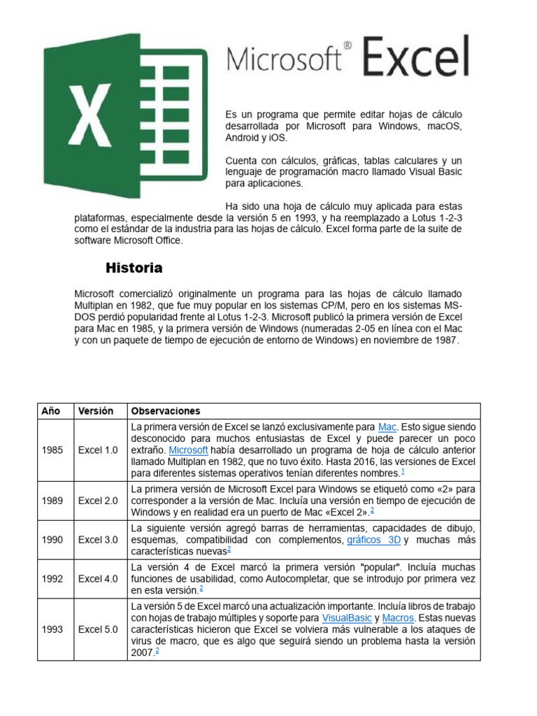 Historia y Evolución de Microsoft Excel | PDF | Microsoft Excel | Software