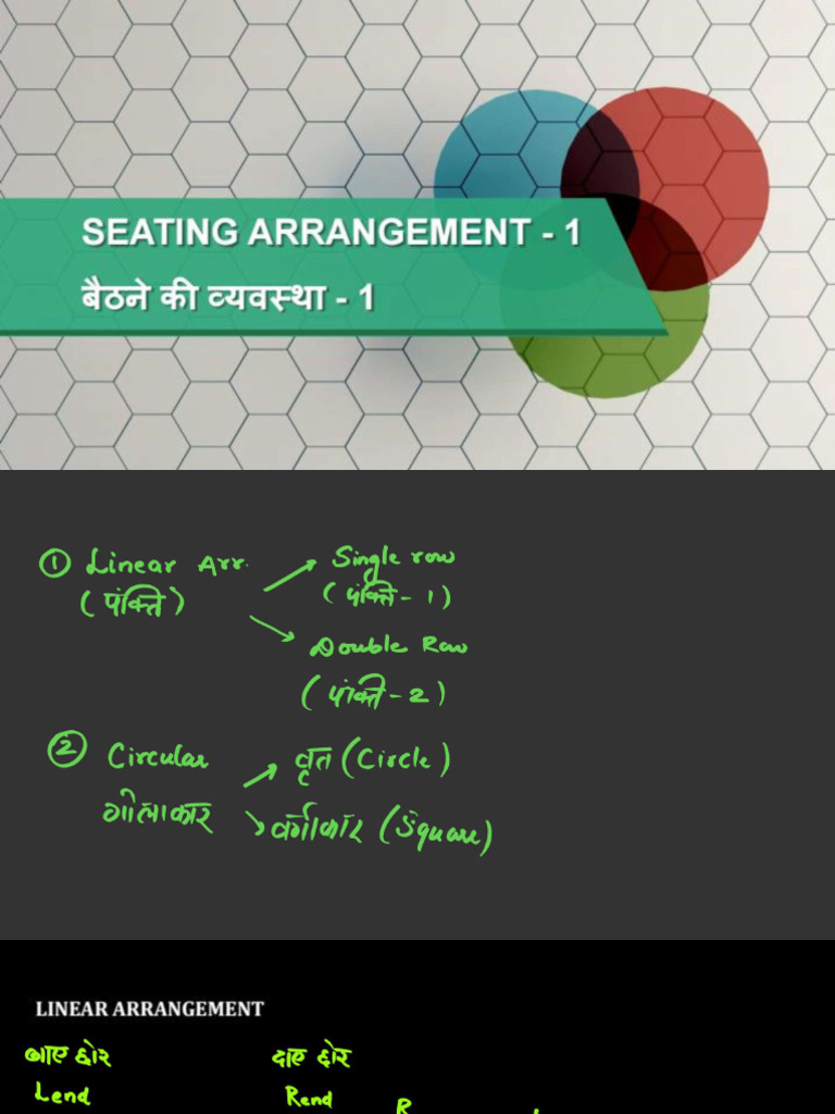 Seating Arrangement Part-01 - 8858503242 | PDF
