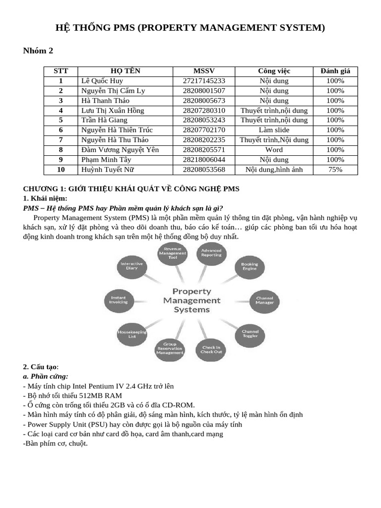 Hệ thống PMS | PDF