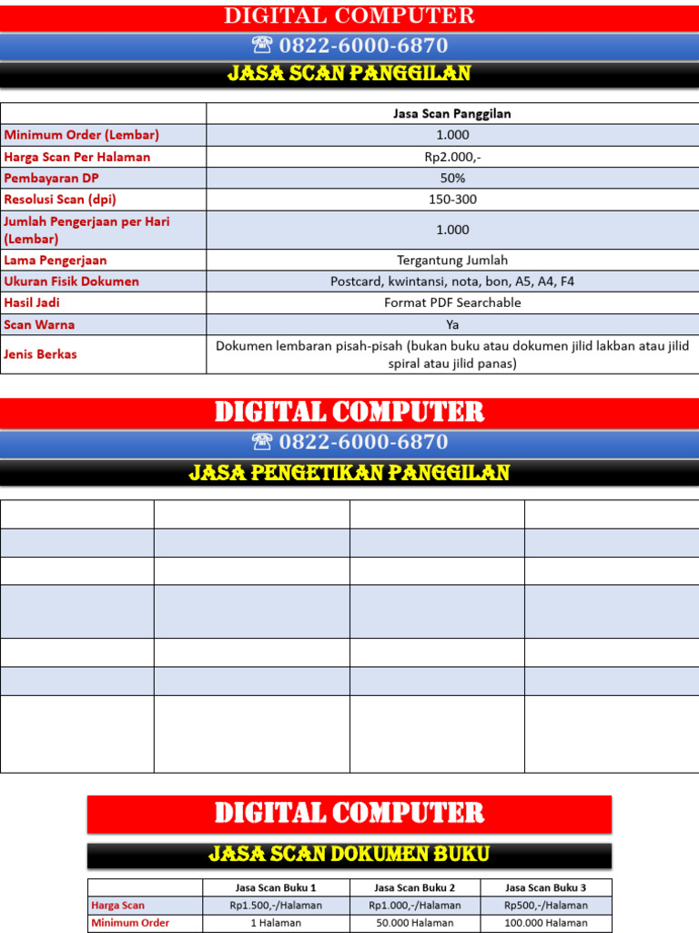 Jasa Pengetikan Scan Dokumen Panggilan | PDF