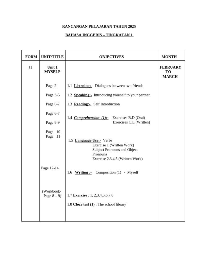 2025 Lesson plan - J1 | PDF | Verb | Pronoun