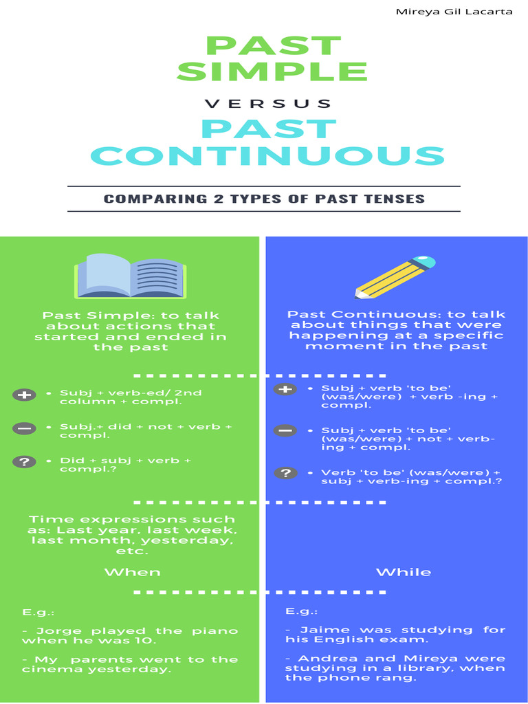 Past Tenses for English Learners | PDF