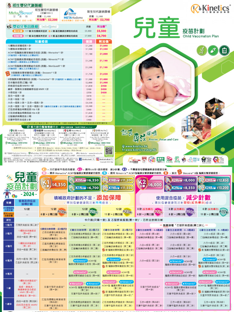 Child | PDF