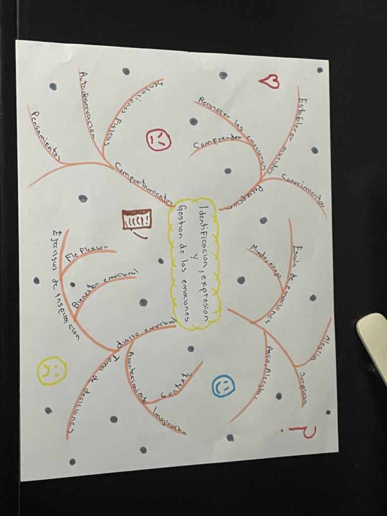 Rosas Marquez Erick Geovanni | PDF