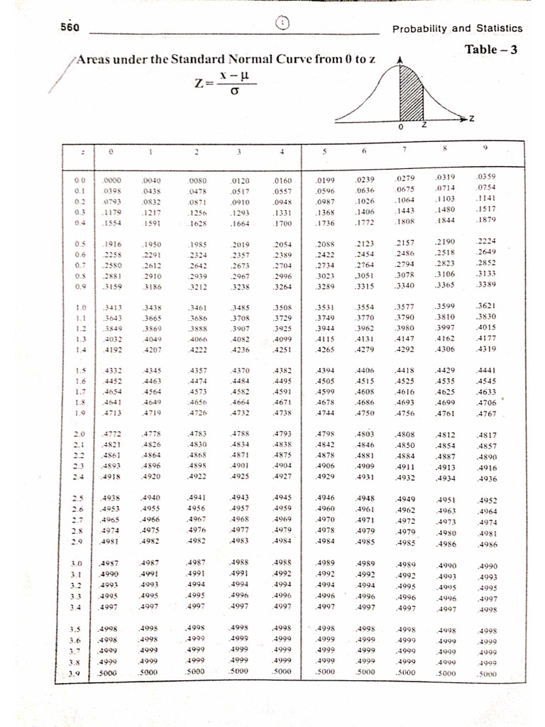 P&S - Probability Distribution Table | PDF