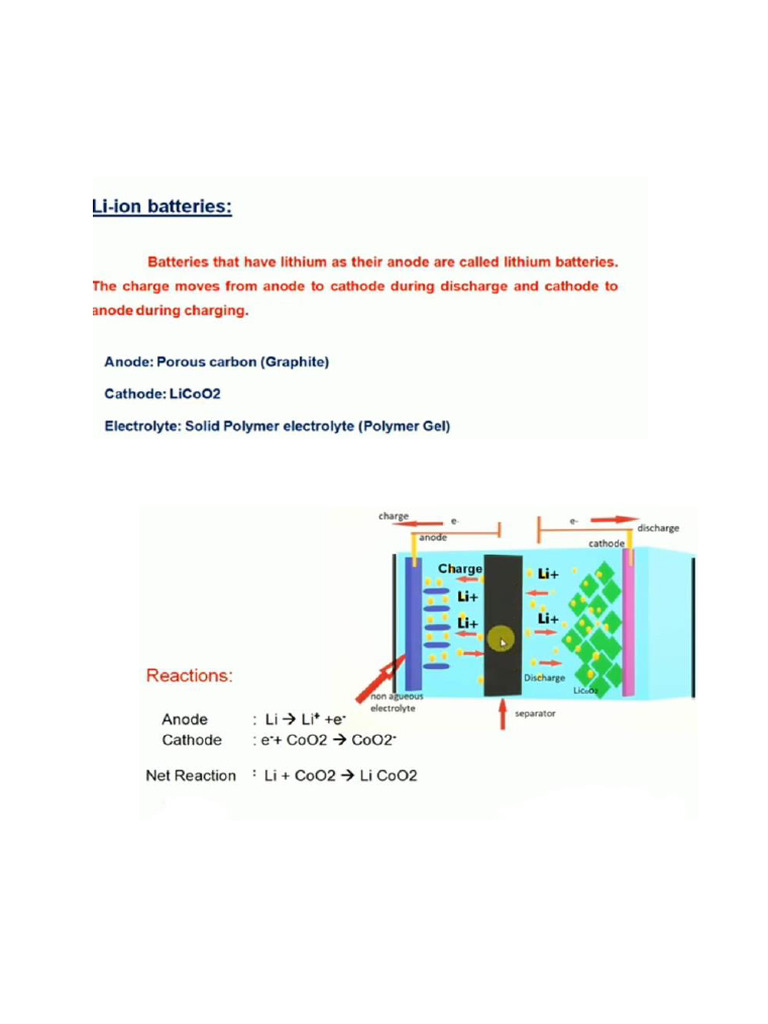 Li ion battery | PDF