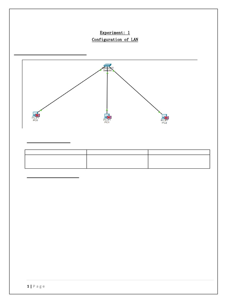 Lan And Vlan Configuration Guide Pdf Router Computing Computer